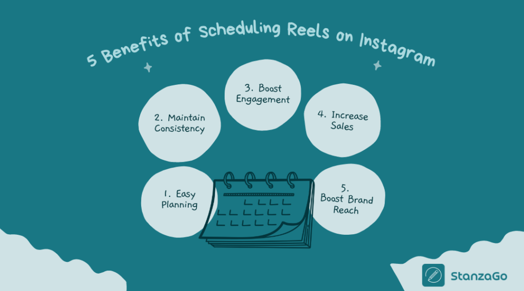 A Step-By-Step Guide to Schedule Reels on Instagram (5 Ways)