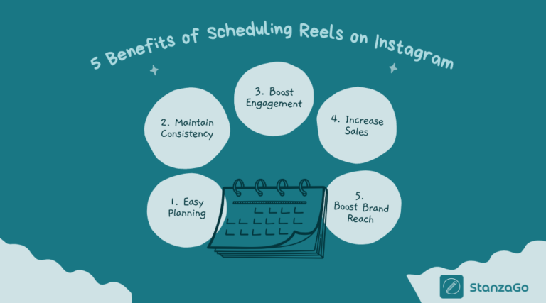 A Step-By-Step Guide to Schedule Reels on Instagram (5 Ways)