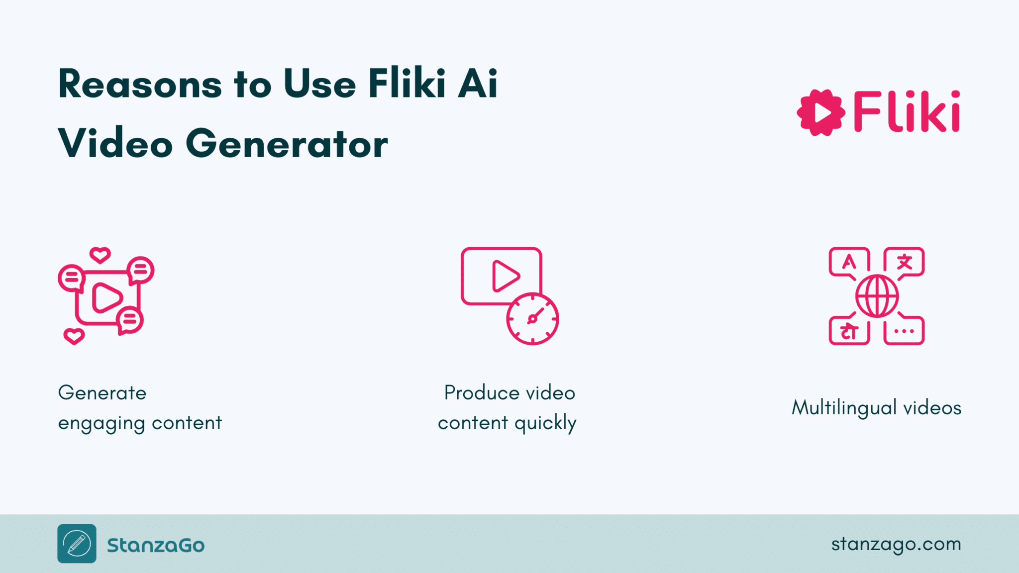 Fliki: free AI video generator (Full review for 2026)