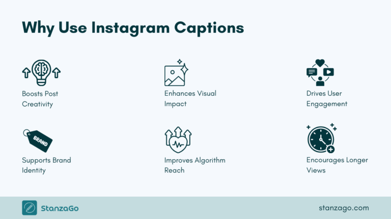 Using ChatGPT for Instagram Captions (100+ Free Prompts)
